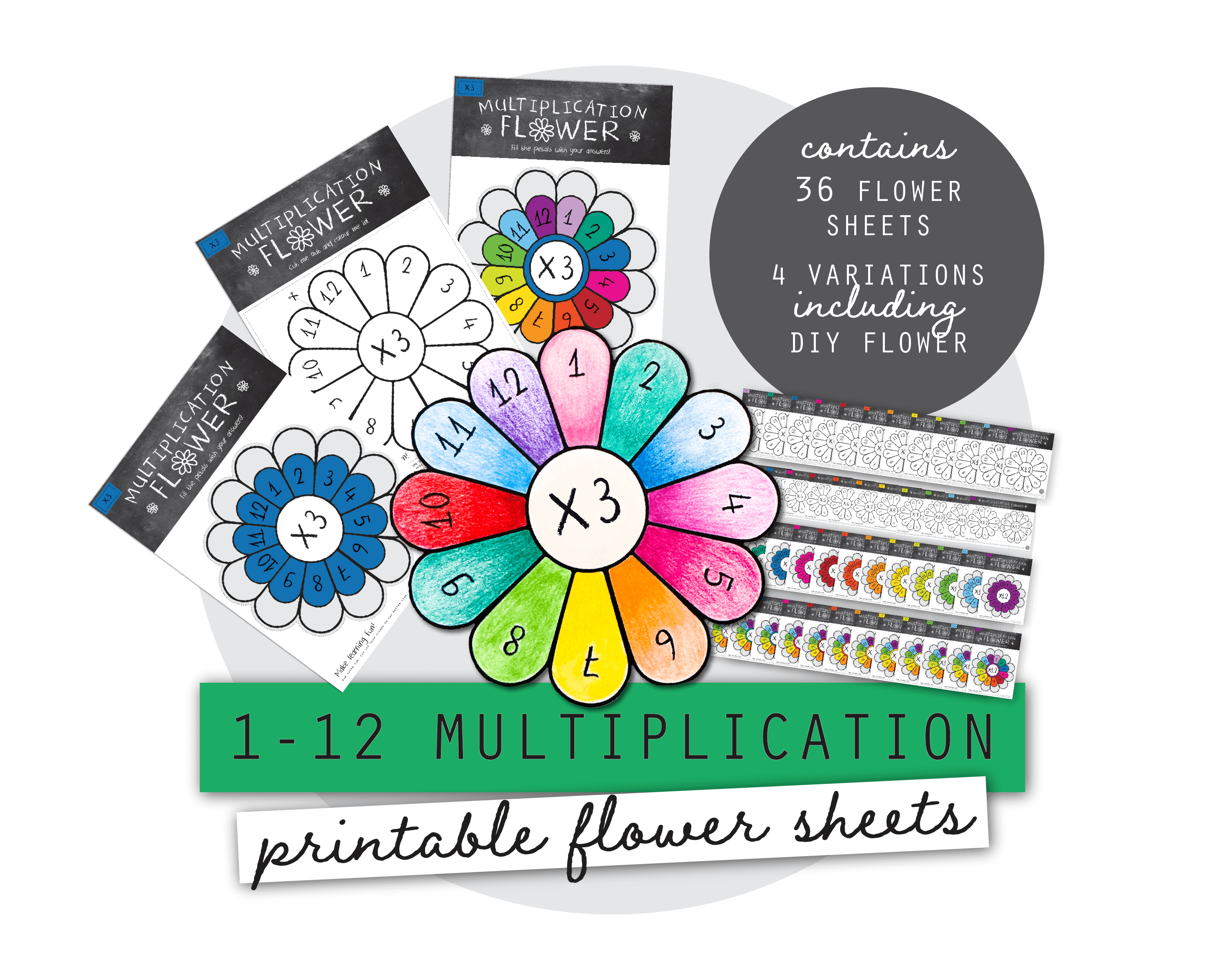 Multiplication Printable Flowers