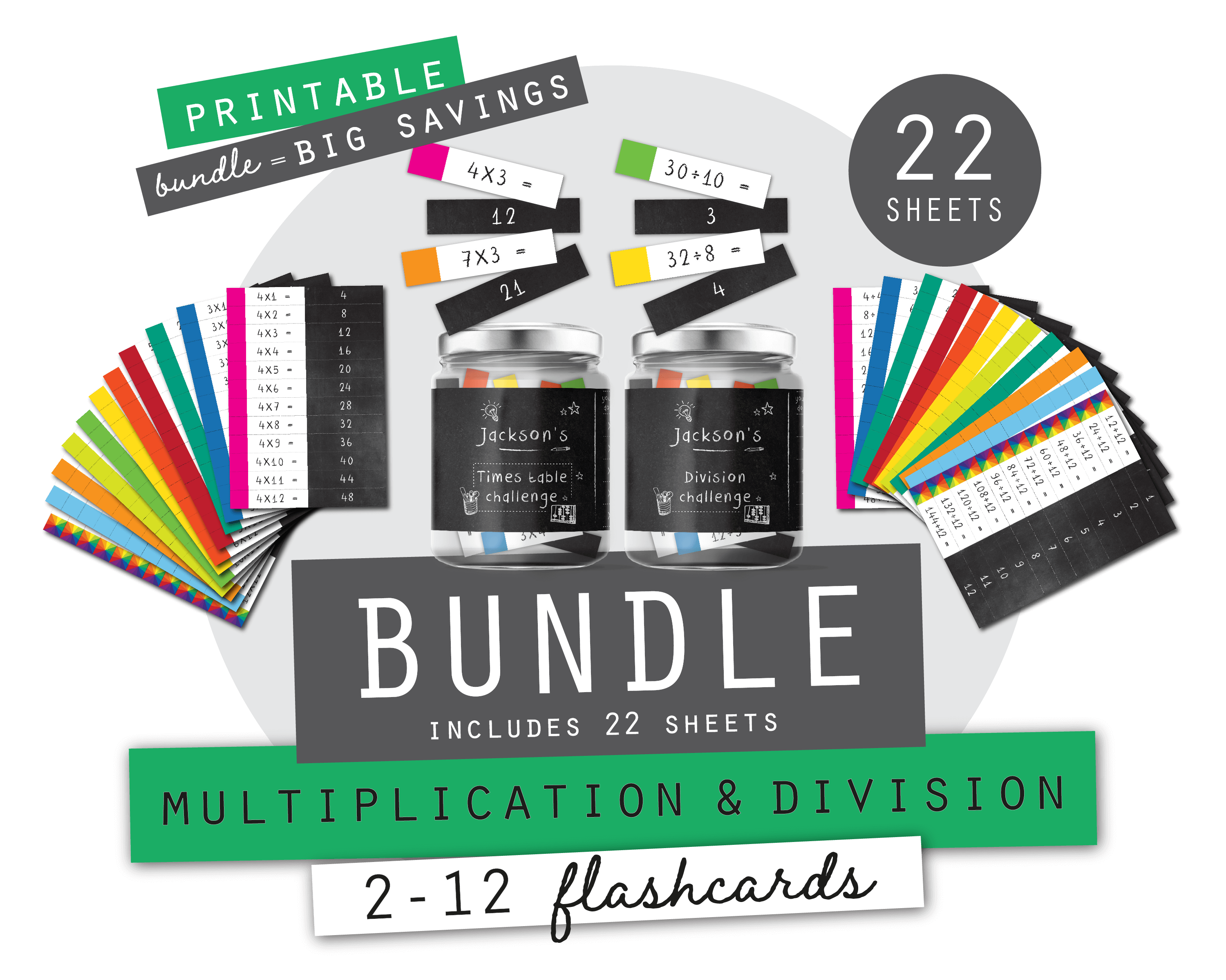 Multiplication & Division Table Printable Flashcards BUNDLE